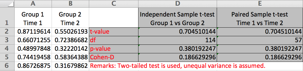 Derwin Chan Research